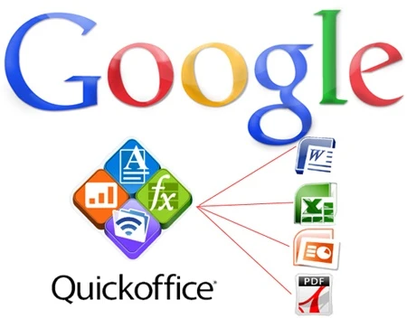 Vì sao Google lại mua QuickOffice?